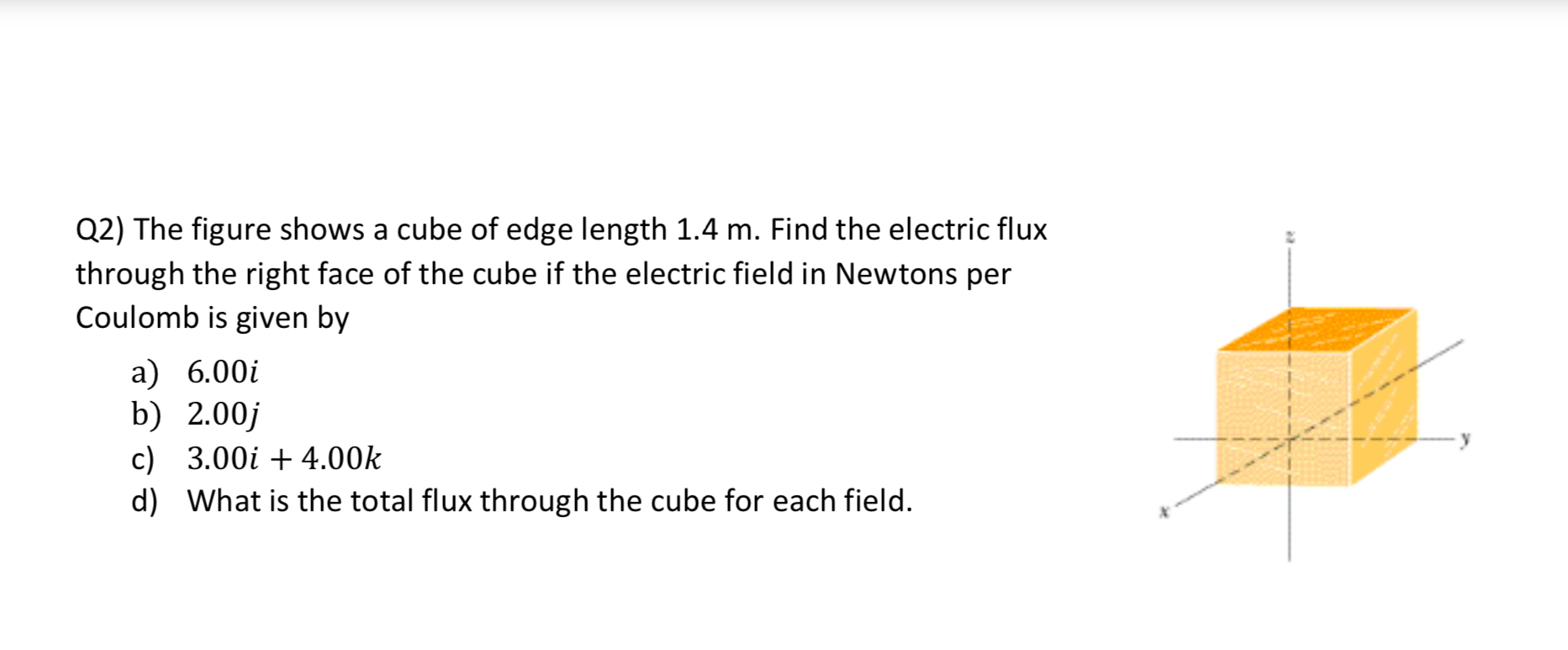 Solved Q2) ﻿The figure shows a cube of edge length 1.4m. | Chegg.com