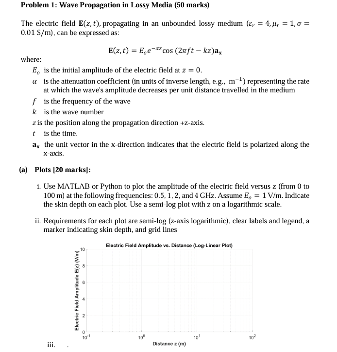 Solved Problem 1: Wave Propagation in ﻿Lossy Media (50 | Chegg.com