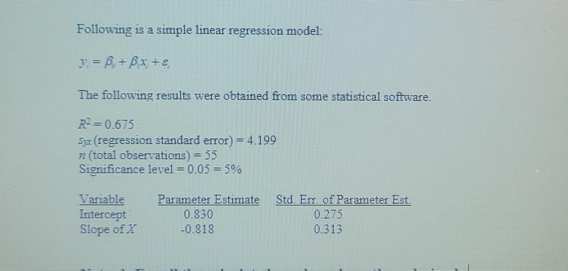 Solved Following is a simple linear regression model: | Chegg.com