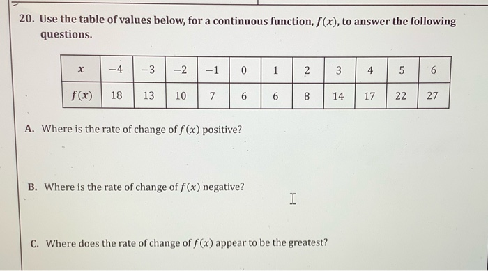 Solved 20. Use the table of values below, for a continuous | Chegg.com