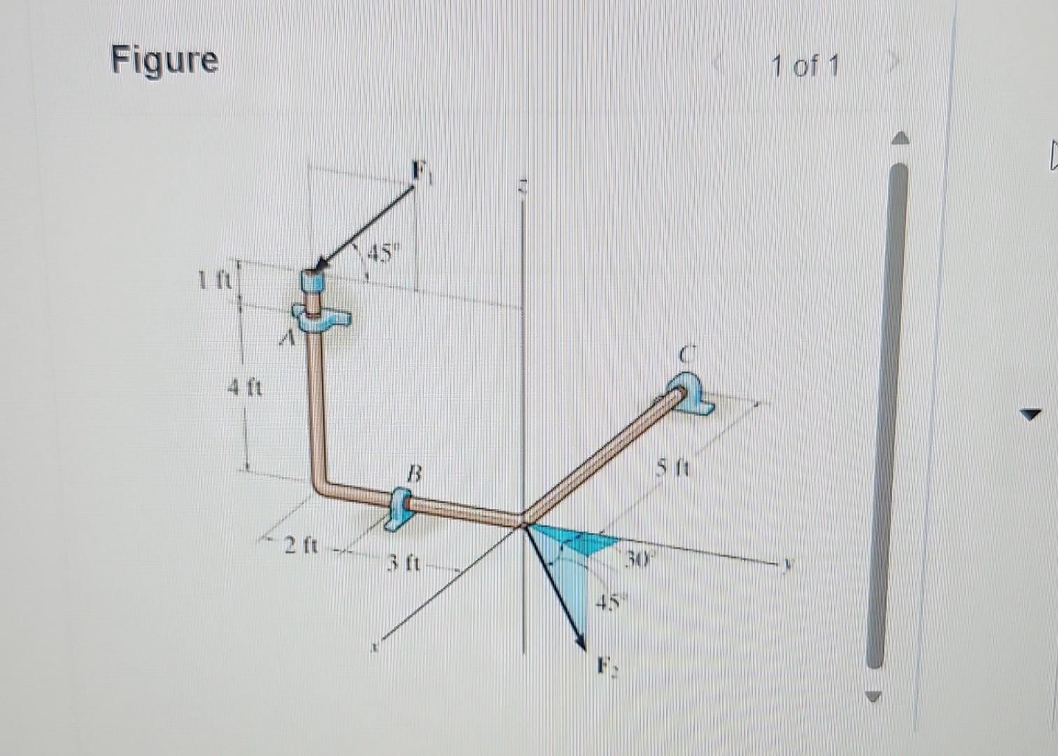 Solved The bent rod is supported at A,B, and C by smooth | Chegg.com