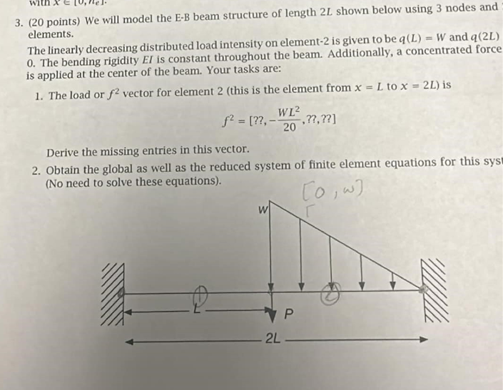 ( 20 ﻿points) We ﻿will model the E-B ﻿beam structure | Chegg.com