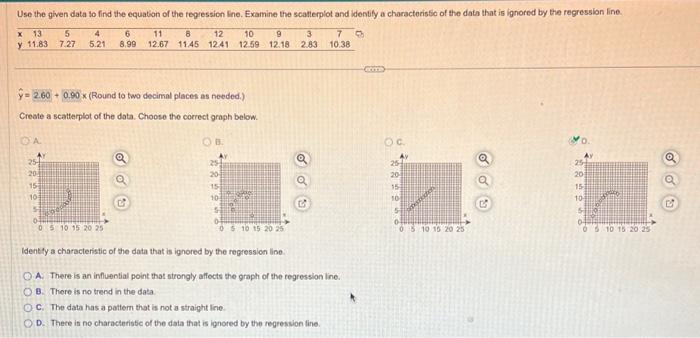 Solved Identify a characteristic of the data that is ignored | Chegg.com