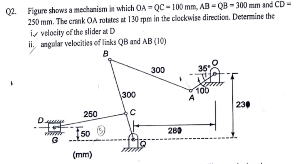 Solved Figure shows a mechanism in which OA = ﻿QC = 100 ﻿mm, | Chegg.com