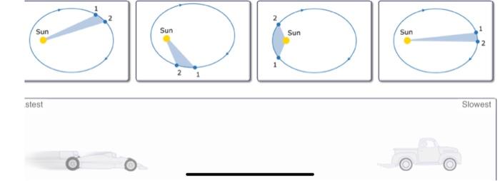 Solved Parts A through C all refer to the orbit of a single | Chegg.com Solved Parts A through C all refer to the orbit of a single | Chegg.com