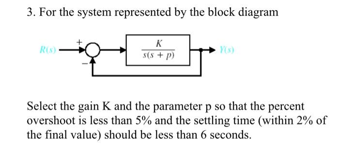 Solved 3. For the system represented by the block diagram | Chegg.com