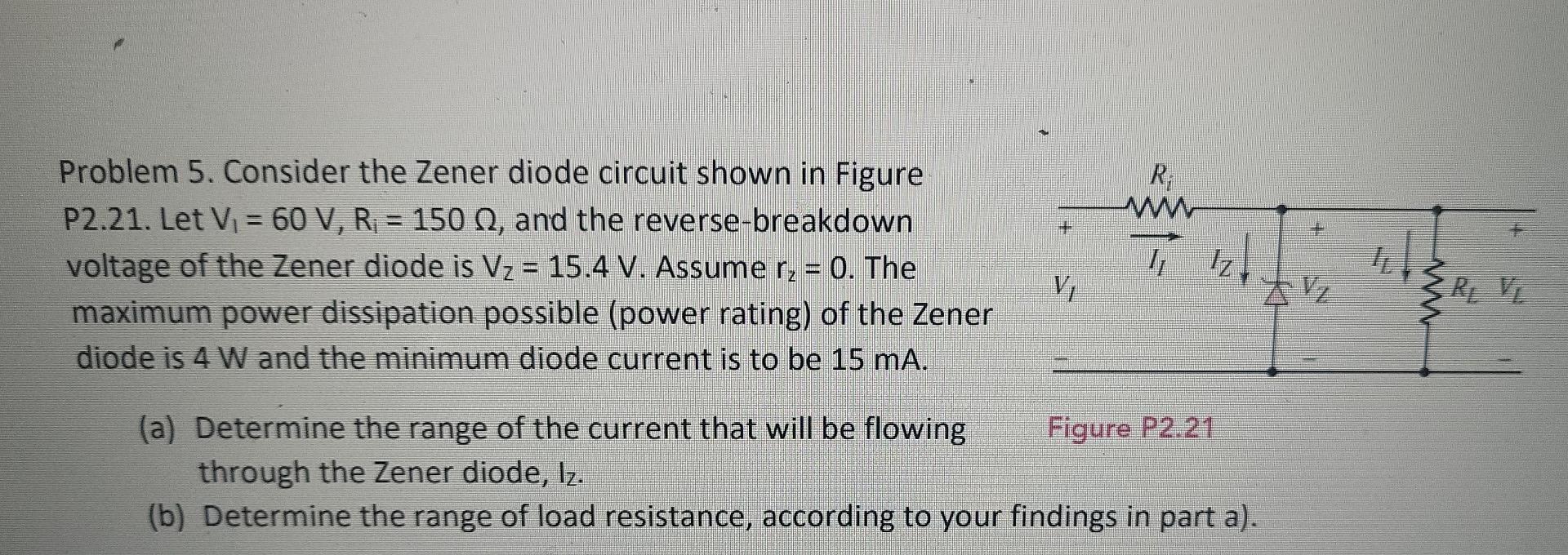 Solved R M Problem 5. Consider the Zener diode circuit shown | Chegg.com