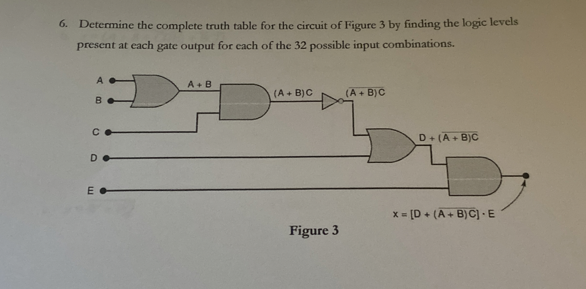 Solved Determine the complete truth table for the circuit of | Chegg.com