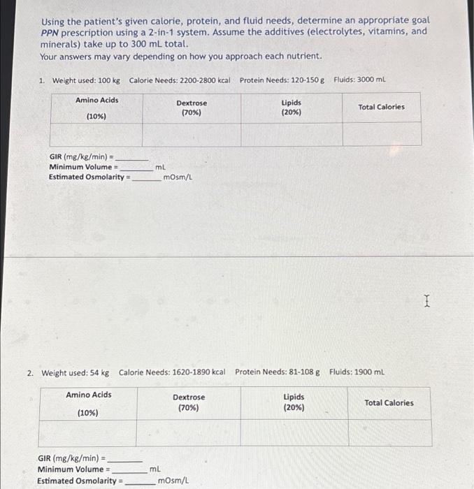 Solved Using the patient's given calorie, protein, and fluid | Chegg.com