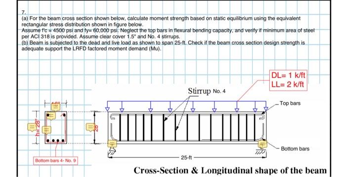 Solved (a) For the beam cross section shown below, calculate | Chegg.com