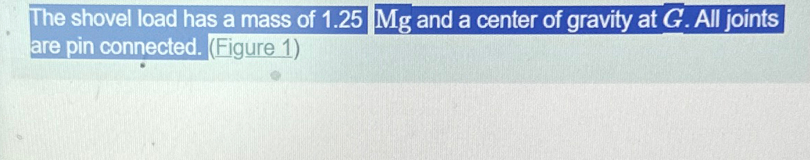 Solved The shovel load has a mass of 1.25Mg ﻿and a center of | Chegg.com