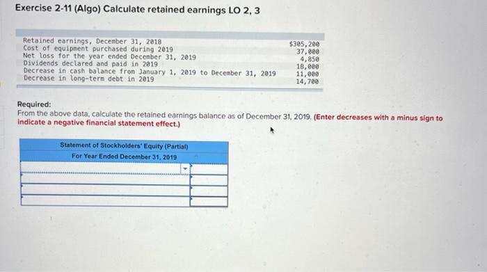 Solved Exercise 2-11 (Algo) Calculate retained earnings LO | Chegg.com