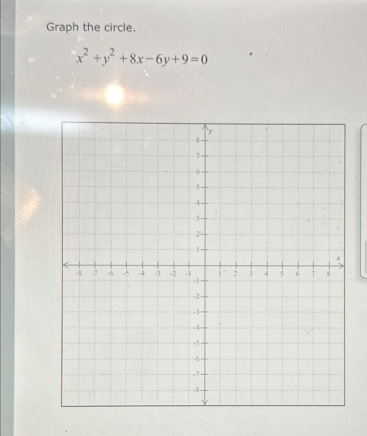Solved Graph the circle.x2+y2+8x-6y+9=0 | Chegg.com