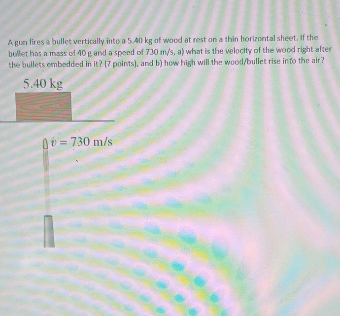 Solved a a A gun fires a bullet vertically into a 5.40 kg of | Chegg.com