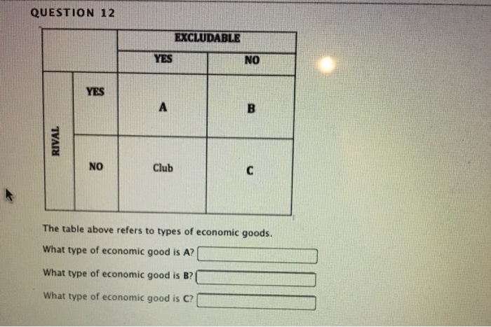 Solved QUESTION 12 EXCLUDABLE YES NO YES A B RIVAL NO Club с | Chegg.com