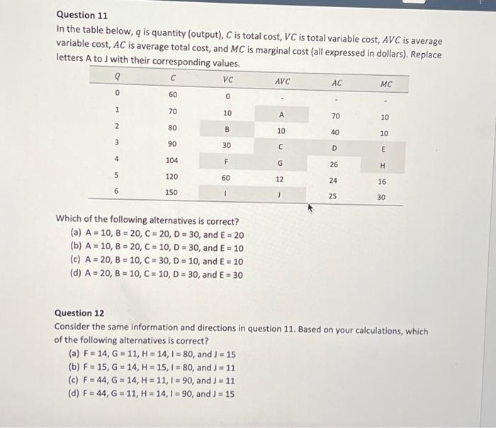 Solved Question 11 In the table below, q is quantity | Chegg.com