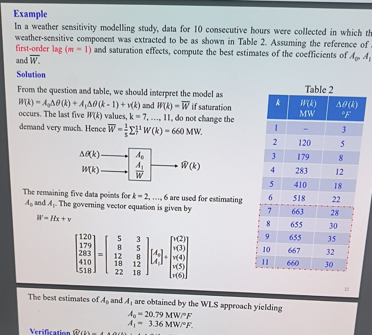 Solved how to get A by weighted least square.please show the | Chegg.com