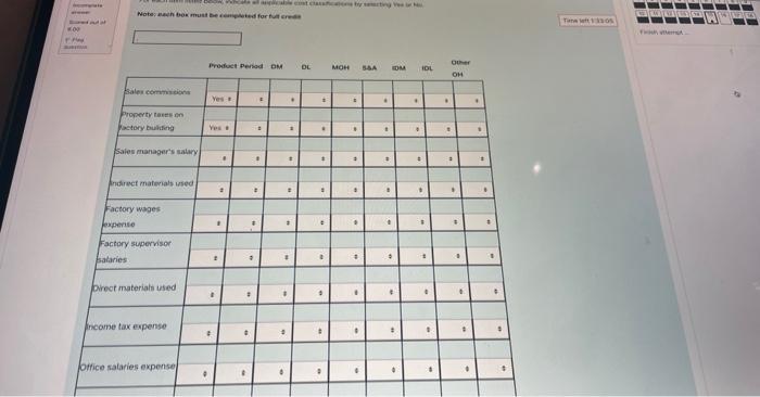 Solved indicate all applicable cost of classifocations with | Chegg.com