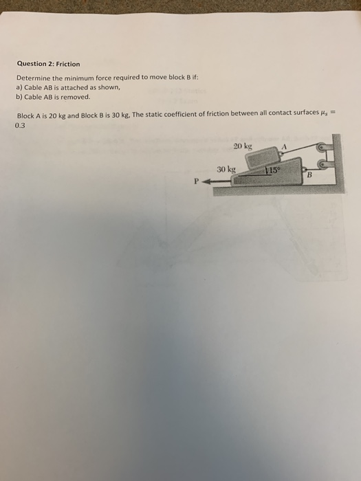 Solved Question 2: Friction Determine the minimum force | Chegg.com