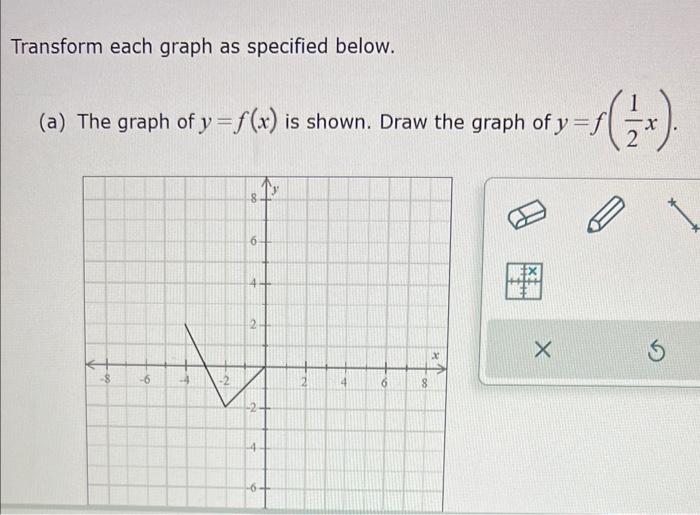Solved Transform each graph as specified below. (a) The | Chegg.com