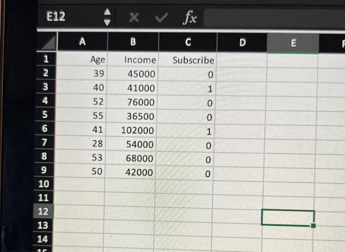 Solved The accompanying data file contains two predictor | Chegg.com