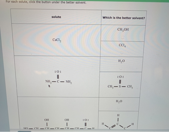 Solved For each solute, click the button under the better | Chegg.com