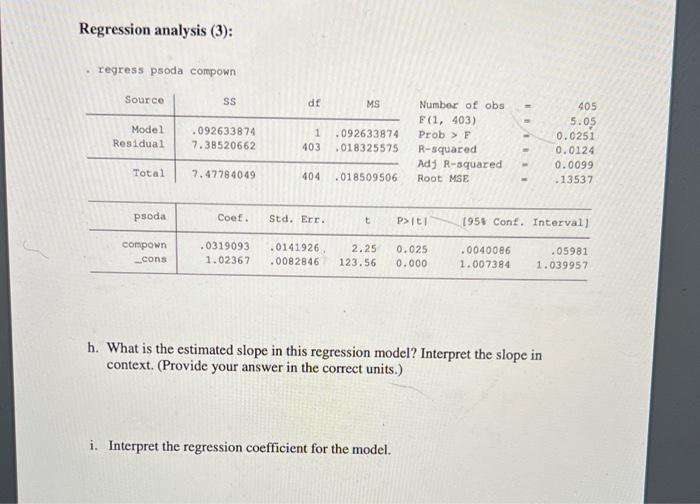Solved Regression analysis (3): regress psoda compown Source | Chegg.com