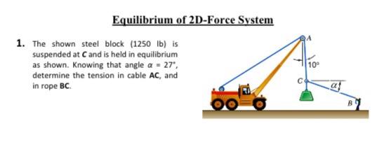 Solved Equilibrium of 2D-Force System 1. The shown steel | Chegg.com