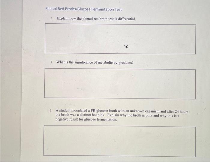 Solved Phenol Red Broths/Glucose Fermentation Test 1. | Chegg.com