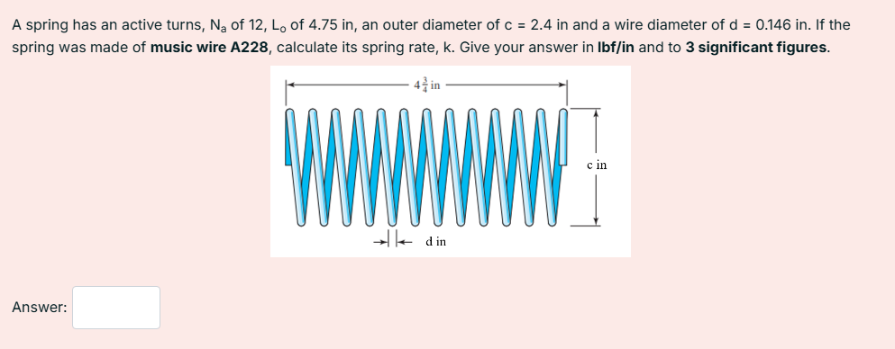 Solved A spring has an active turns, N_(a) ﻿of 12,L_(0) ﻿of | Chegg.com
