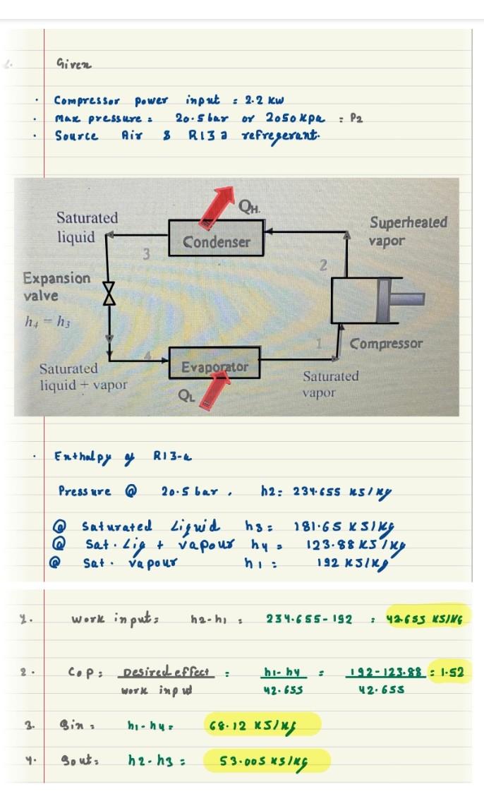 Solved Given Compressor power input =2.2kw max pressure | Chegg.com
