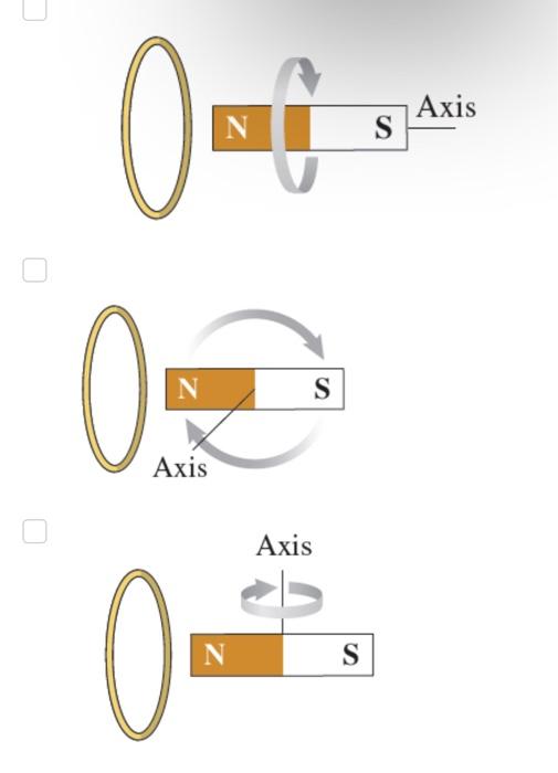Solved In which of the experiments with a loop and a bar | Chegg.com