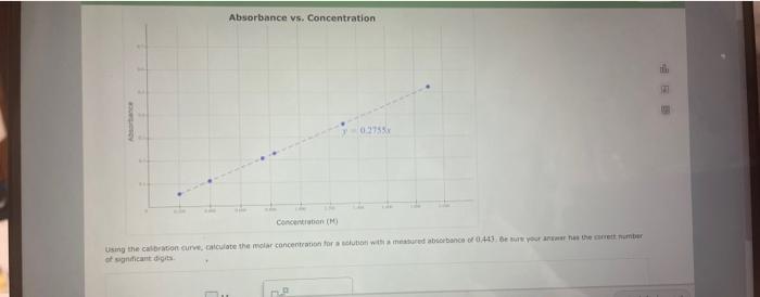 Solved of mgnaficant digits. | Chegg.com