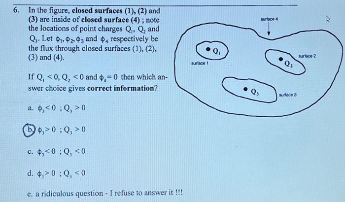 Solved In the figure, closed surfaces (1), (2) and (3) are | Chegg.com