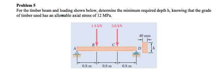 Solved Problem 5 ﻿For the timber beam and loading shown | Chegg.com