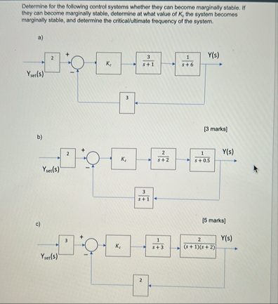Determine for the following control systems whether | Chegg.com