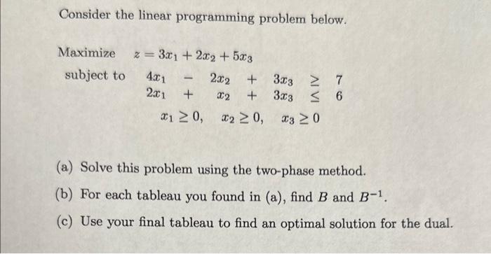 Solved Consider the linear programming problem below. | Chegg.com