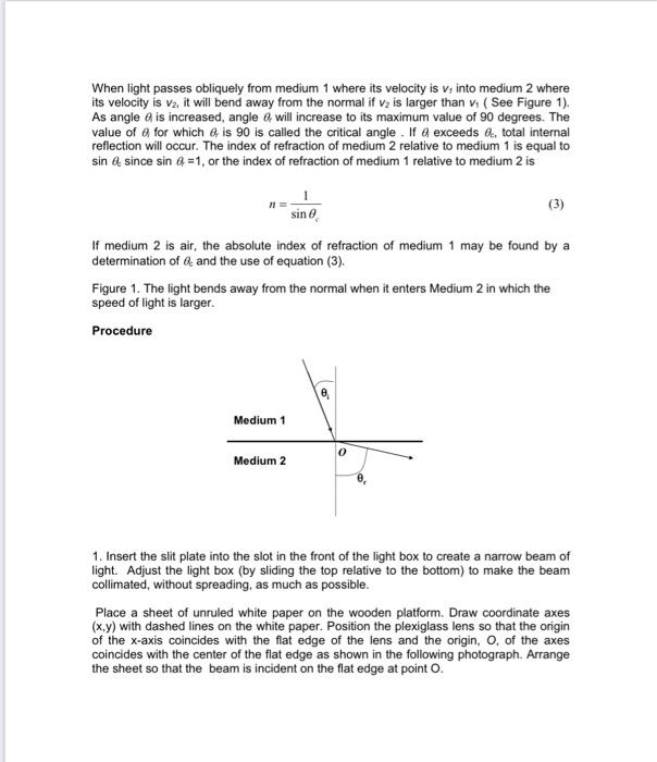 Solved Objectives To determine the index of refraction from | Chegg.com