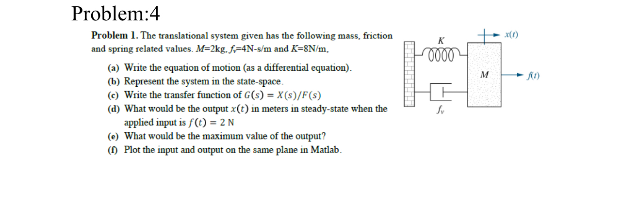Solved Problem:4Problem 1. ﻿The translational system given | Chegg.com