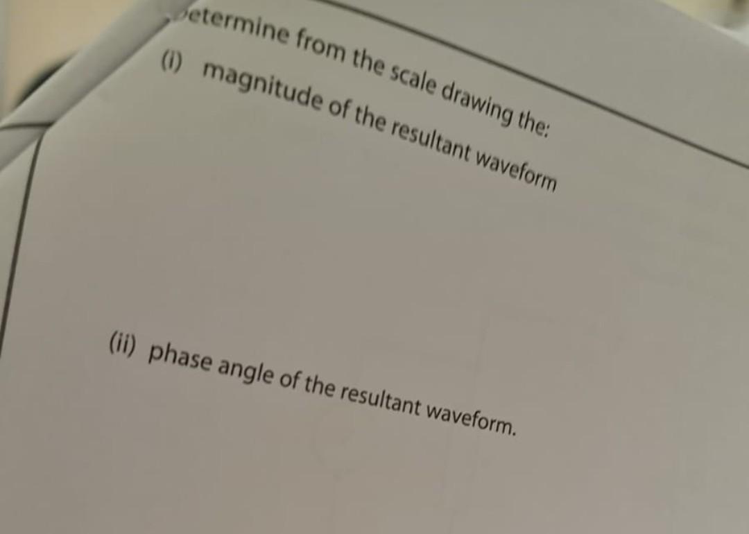 Solved Determine from the scale drawing the: (1) magnitude | Chegg.com