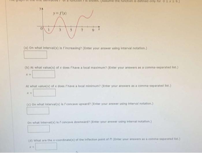 Solved (a) On what interval(s) is fincreasing? (Enter your | Chegg.com