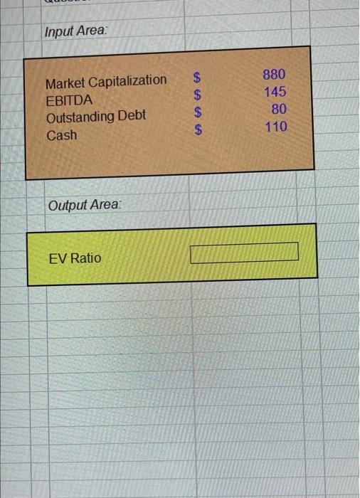 Solved Input Area: $ $ Market Capitalization EBITDA | Chegg.com