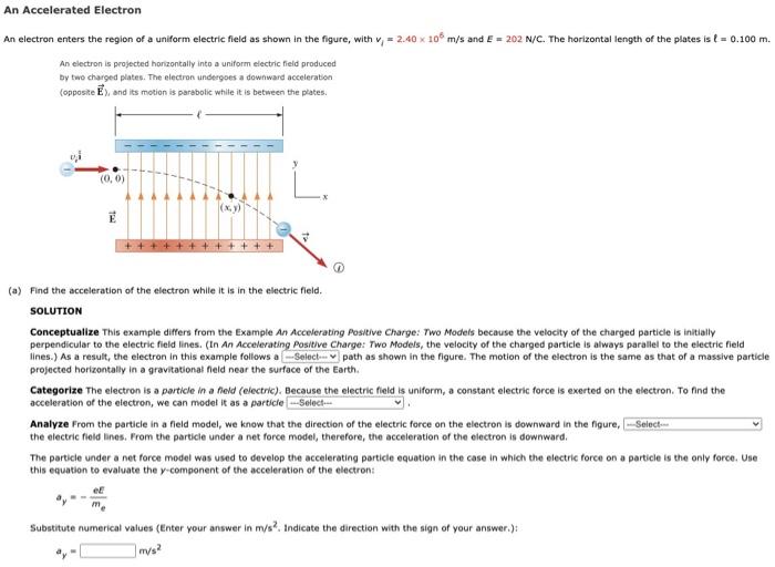Solved An Accelerated Electron An Electron Enters The Region