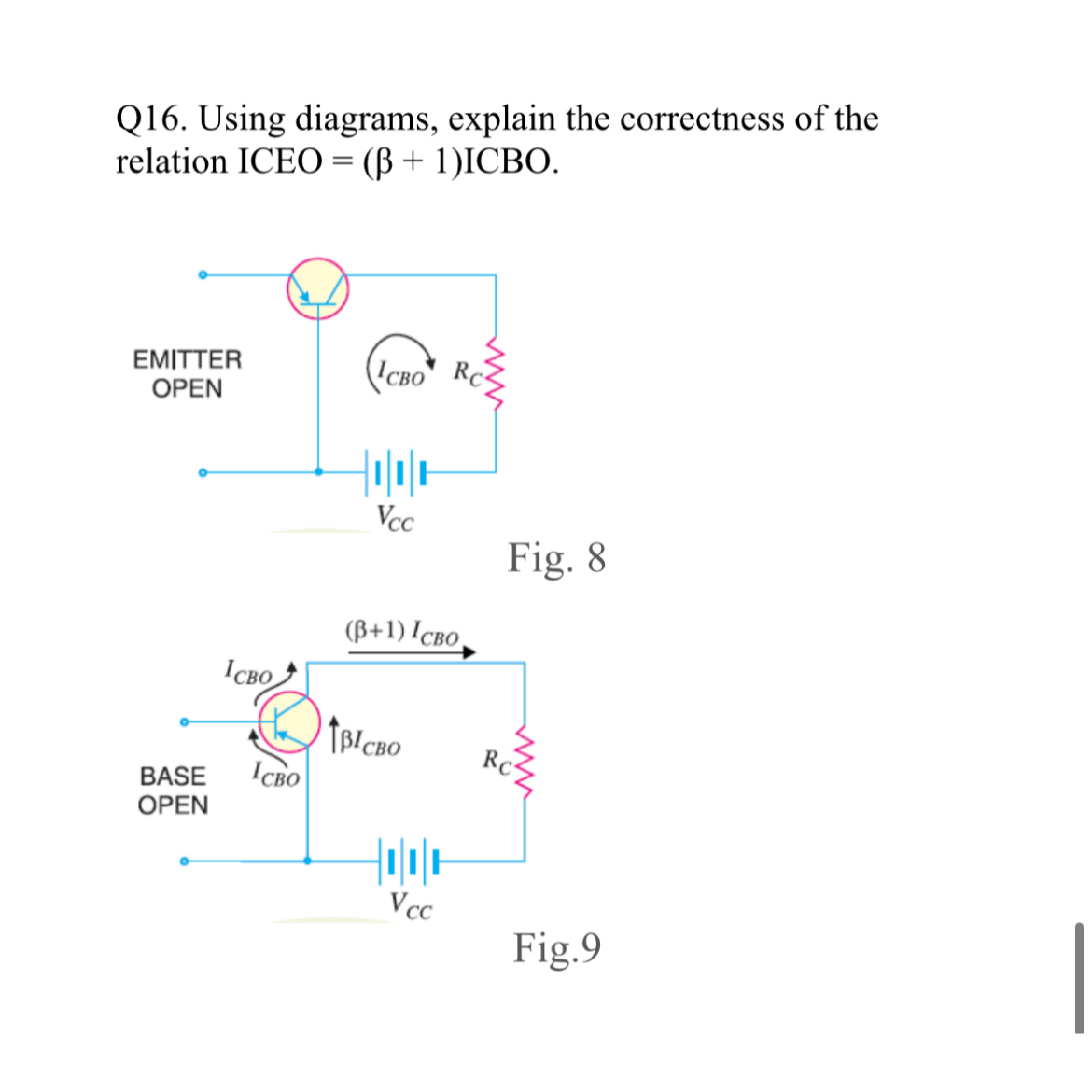 Solved Q16. ﻿Using diagrams, explain the correctness of the | Chegg.com