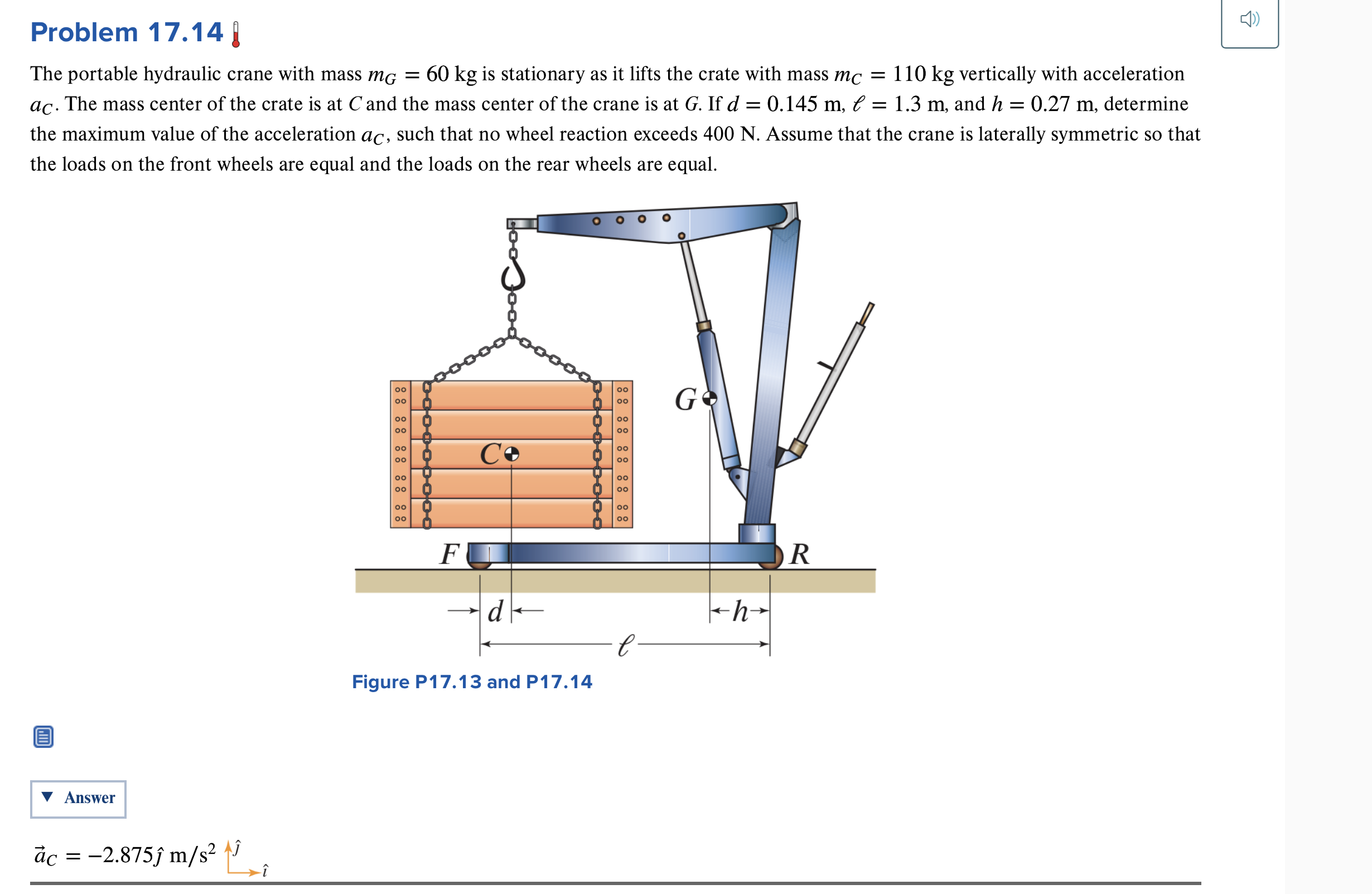 Solved Problem 17.14 ﻿&The portable hydraulic crane with | Chegg.com