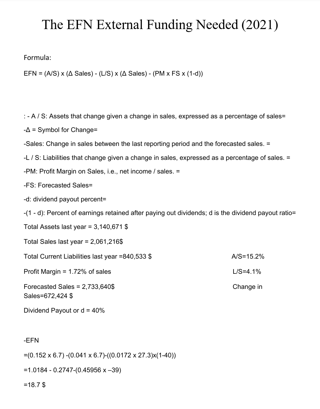 Solved The EFN External Funding Needed (2021) Formula: EFN = | Chegg.com