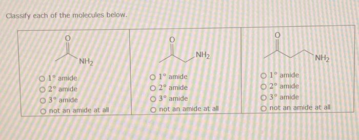 Solved Classify each of the molecules below. | Chegg.com