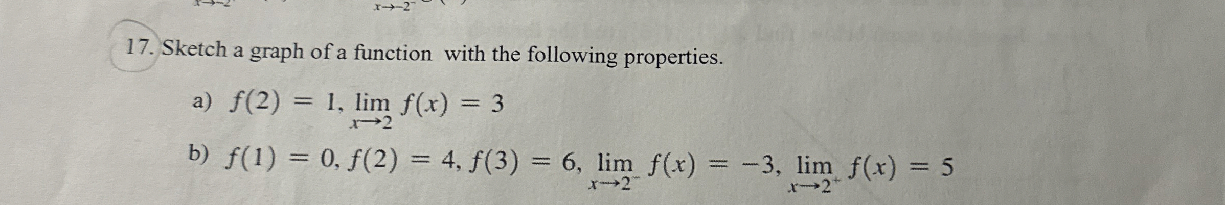 Solved How to solve Sketch a graph of a function with the | Chegg.com