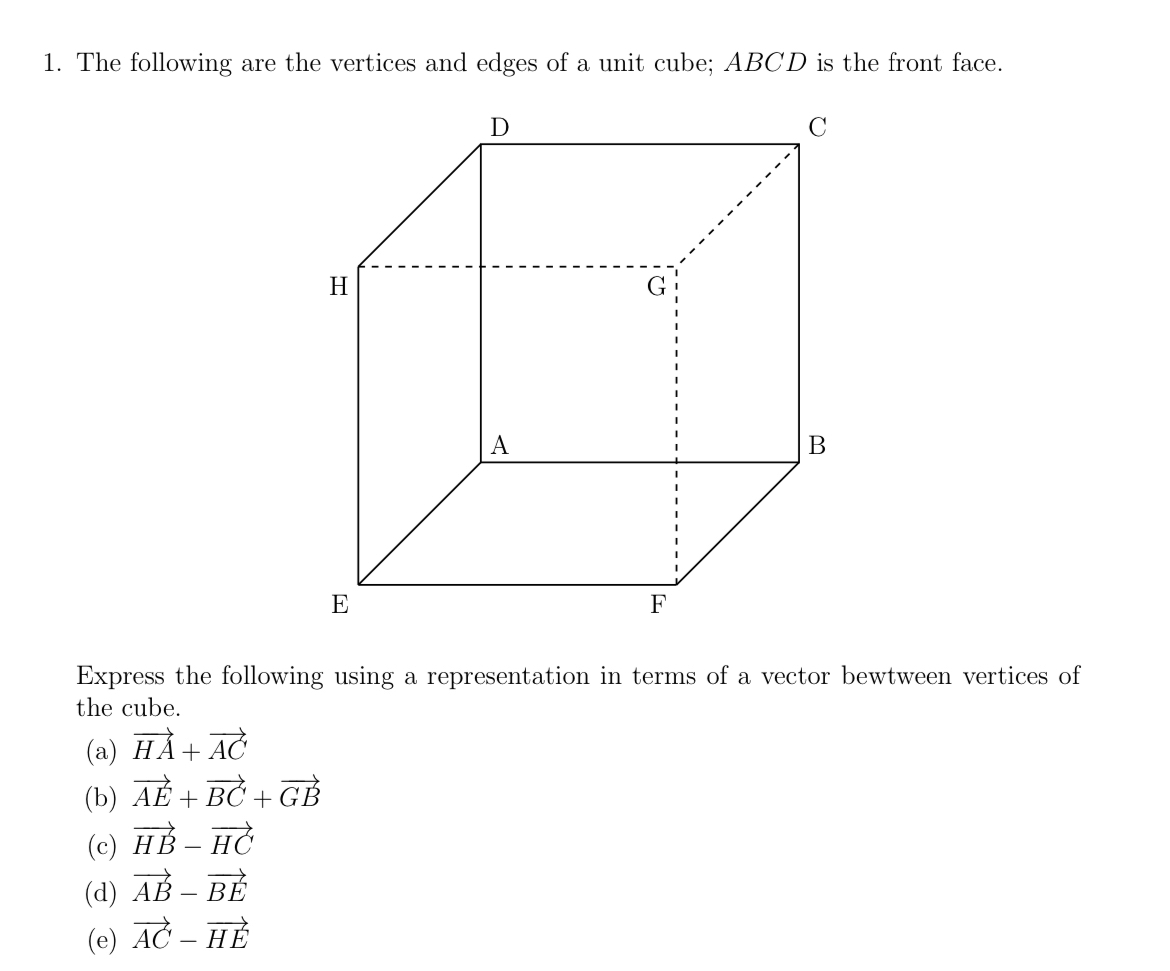 Solved The following are the vertices and edges of a unit | Chegg.com