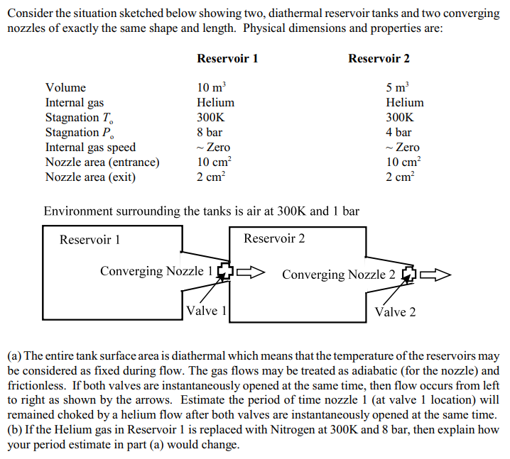 Solved please write equations and steps neat and clear. | Chegg.com